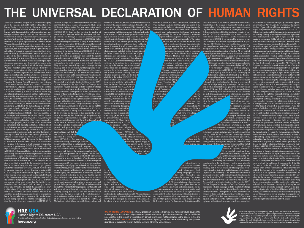 Human Rights Posters – HRE USA