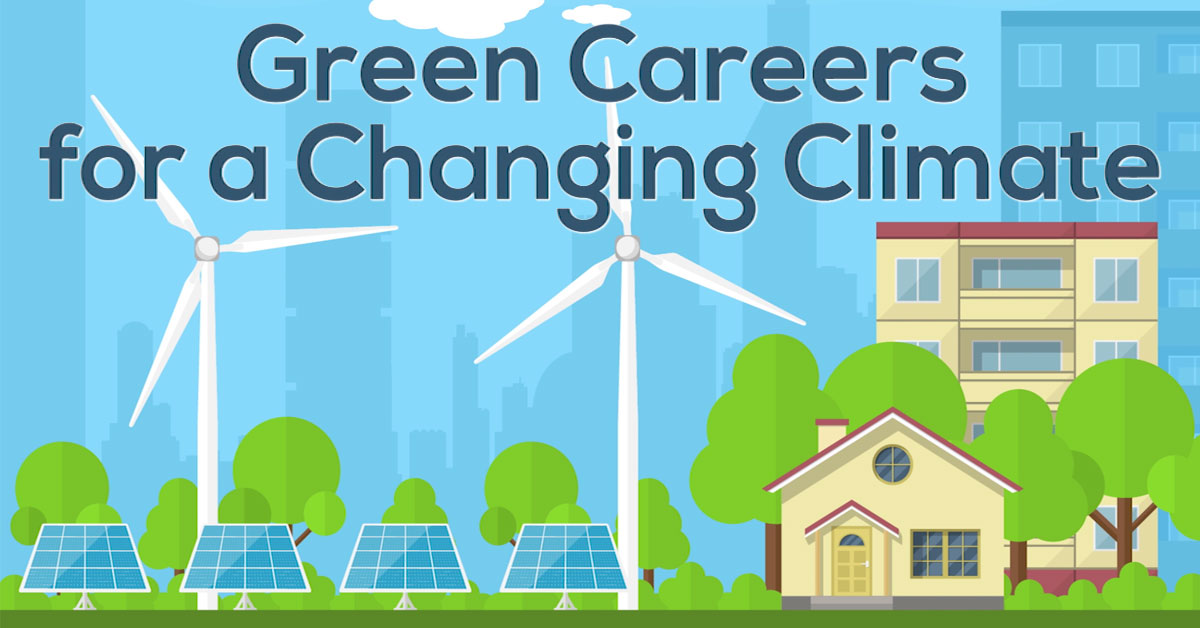 New Green Careers Classroom Resource