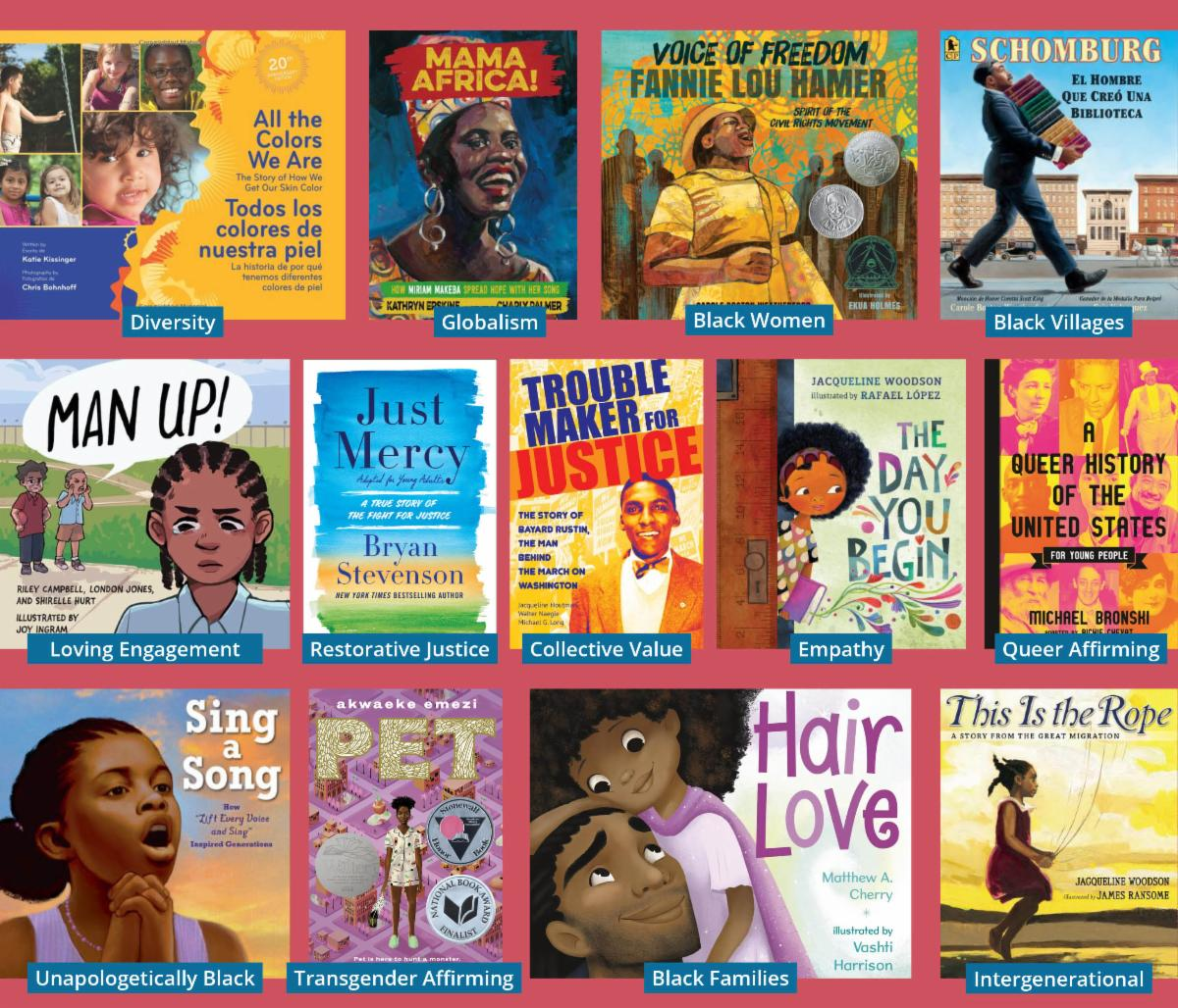 Black Lives Matter at School Week of Action – HRE USA